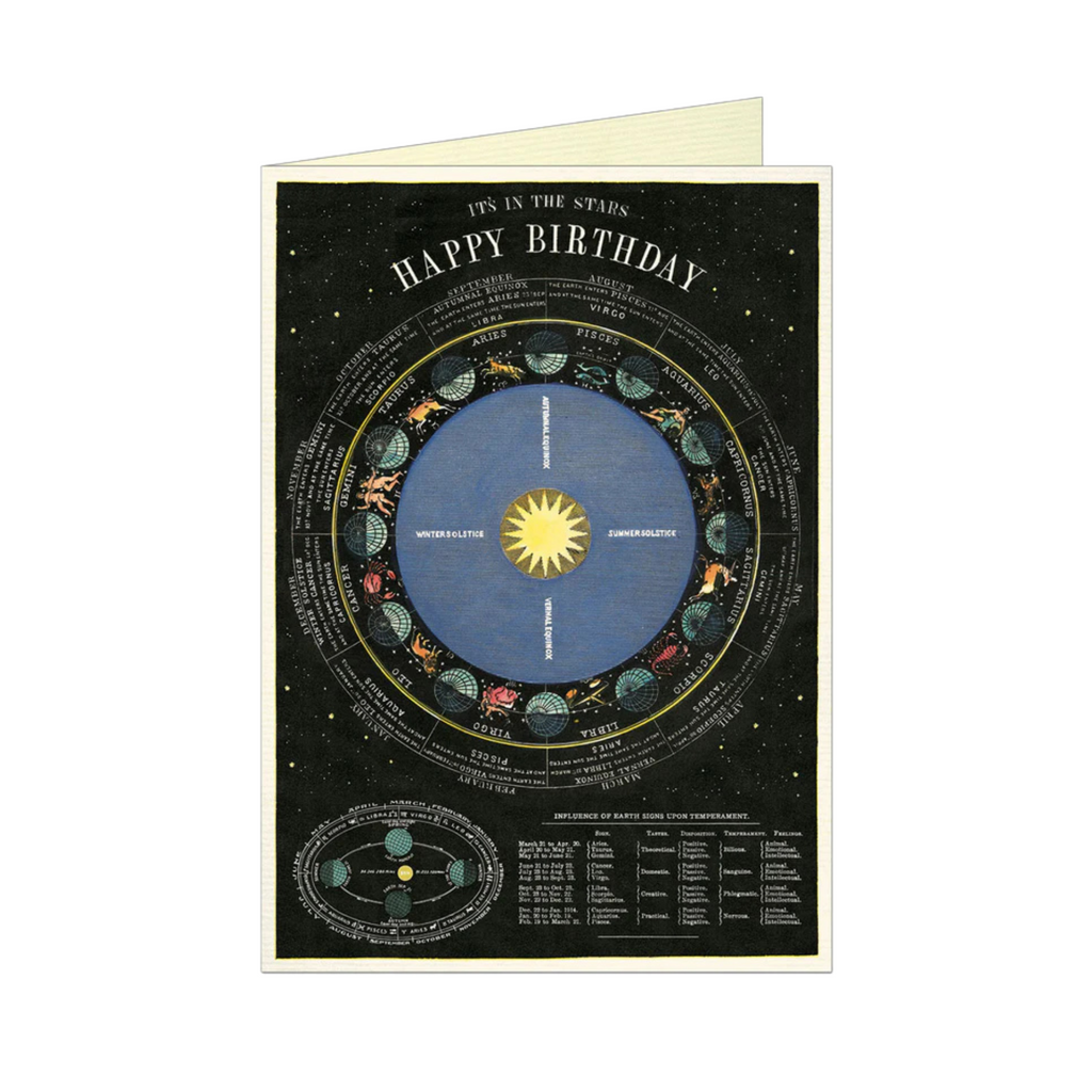 Happy Birthday Zodiac Card – Curiosa - Purveyors of Extraordinary Things