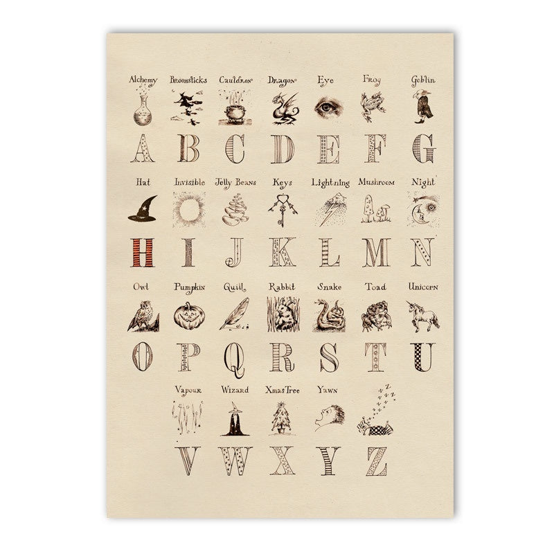 Alphabet from Harry Potter's Bedroom Poster – Curiosa - Purveyors of ...